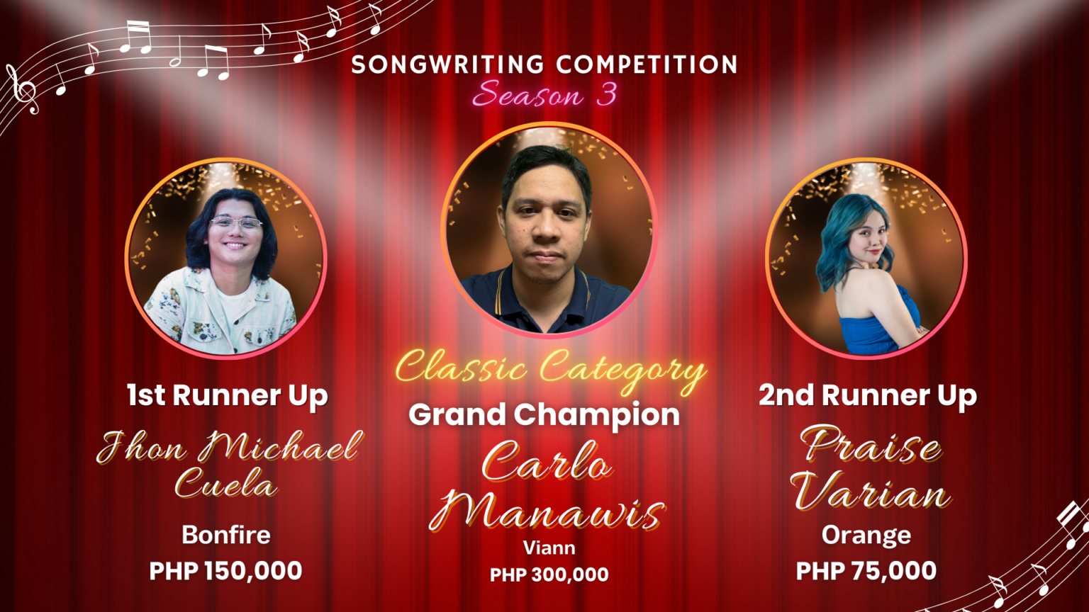 Musicquest Philippines Musicquest by Tatiana Batalla & Friends